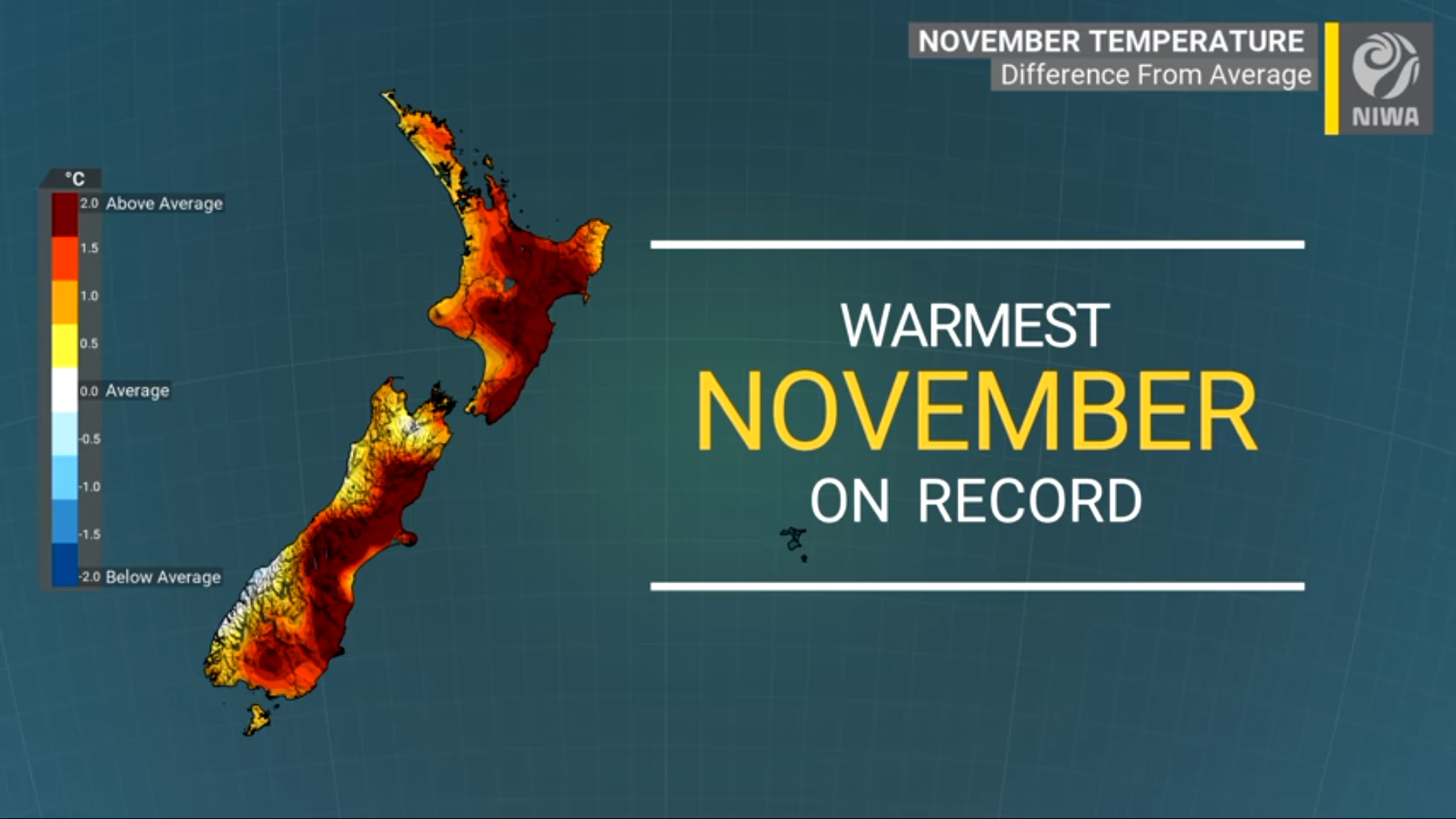 Hottest November on record: NIWA climate scientists | Earth Sciences ...