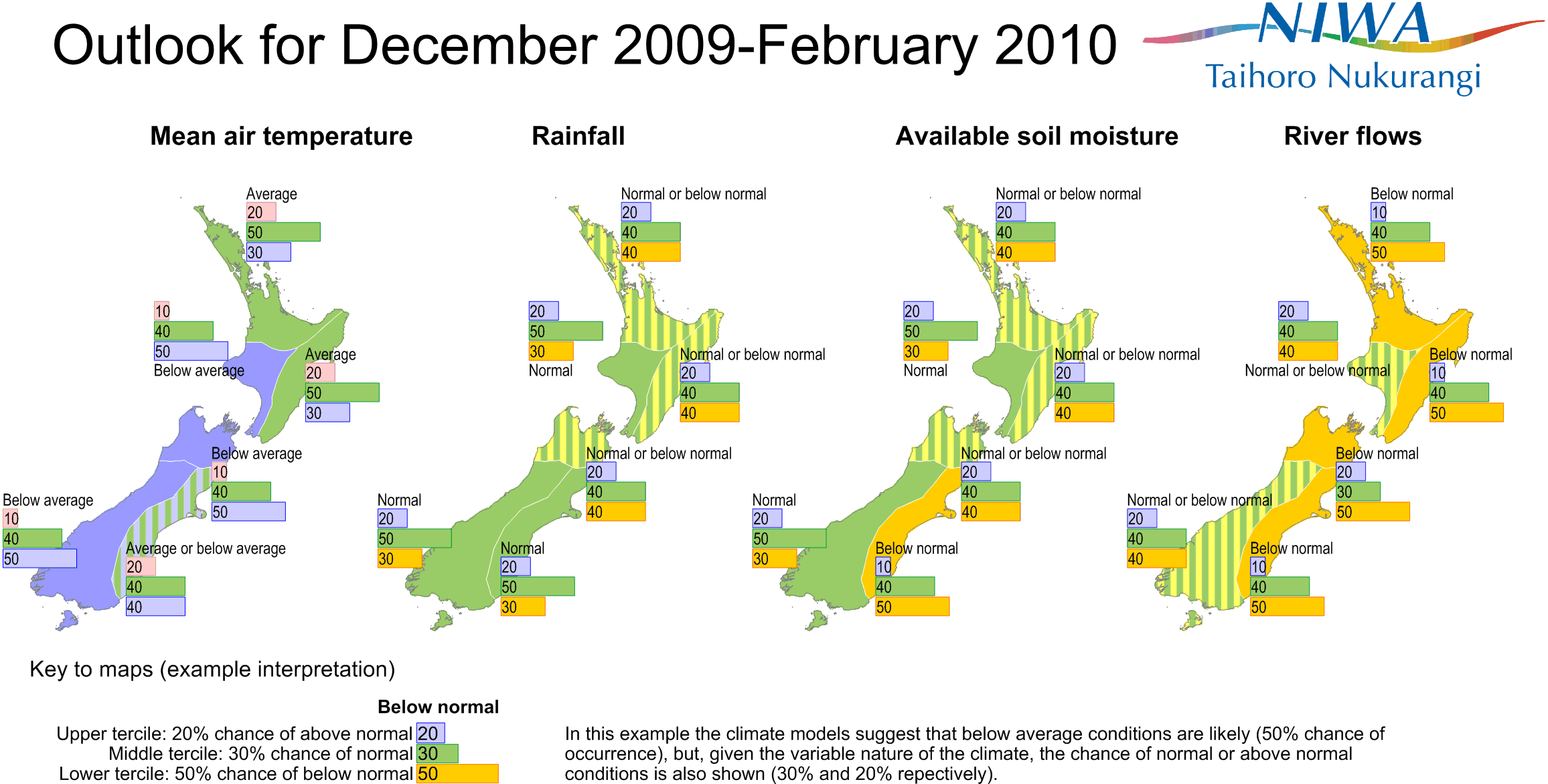 Outlook_map_dec09 | Earth Sciences New Zealand | NIWA