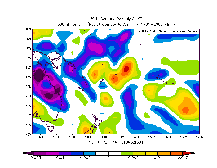 Figure 3 Omega (vertical velocity) anomaly plot for analogue seasons ...