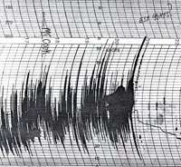 Anemogram (chart from anemograph) for Mt Cook Airport on part of 3 October 1981. Note curved ...