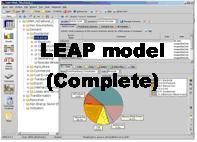 Outputs - Tools : LEAP_model_complete_cover.JPG | NIWA