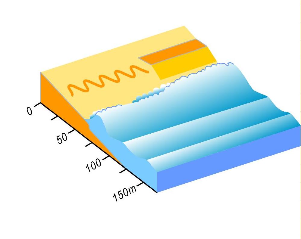 Reflective | Earth Sciences New Zealand | NIWA