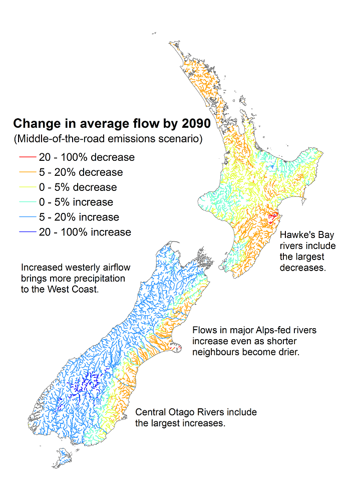Analytical results showing one river's monthly flows. | Earth Sciences ...