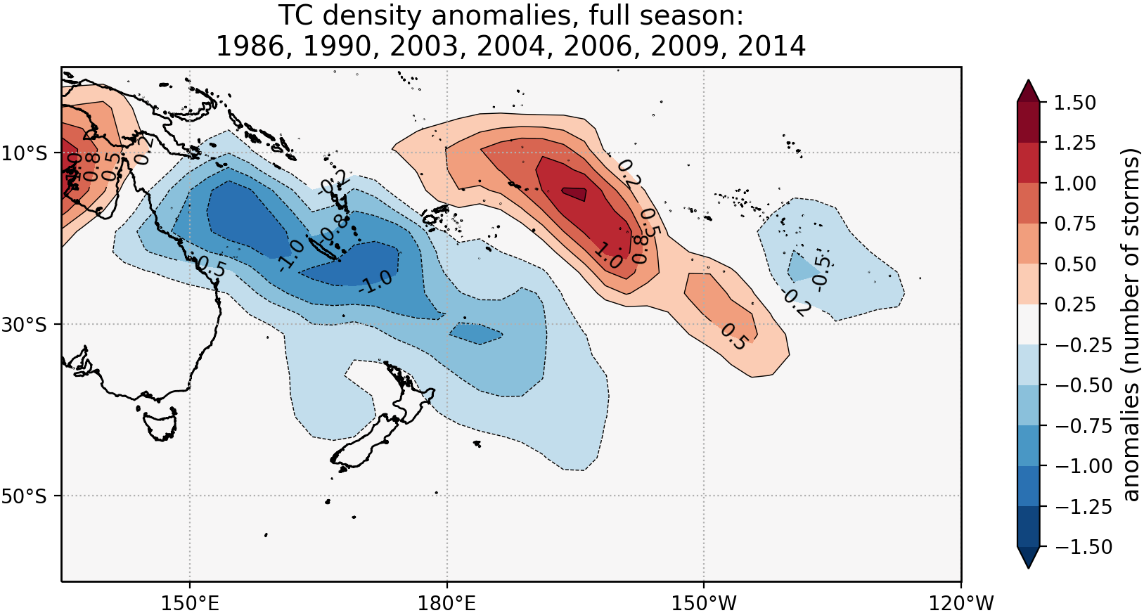 TC-density-anomaliesbyyear-Oct2018NIWA.png | NIWA