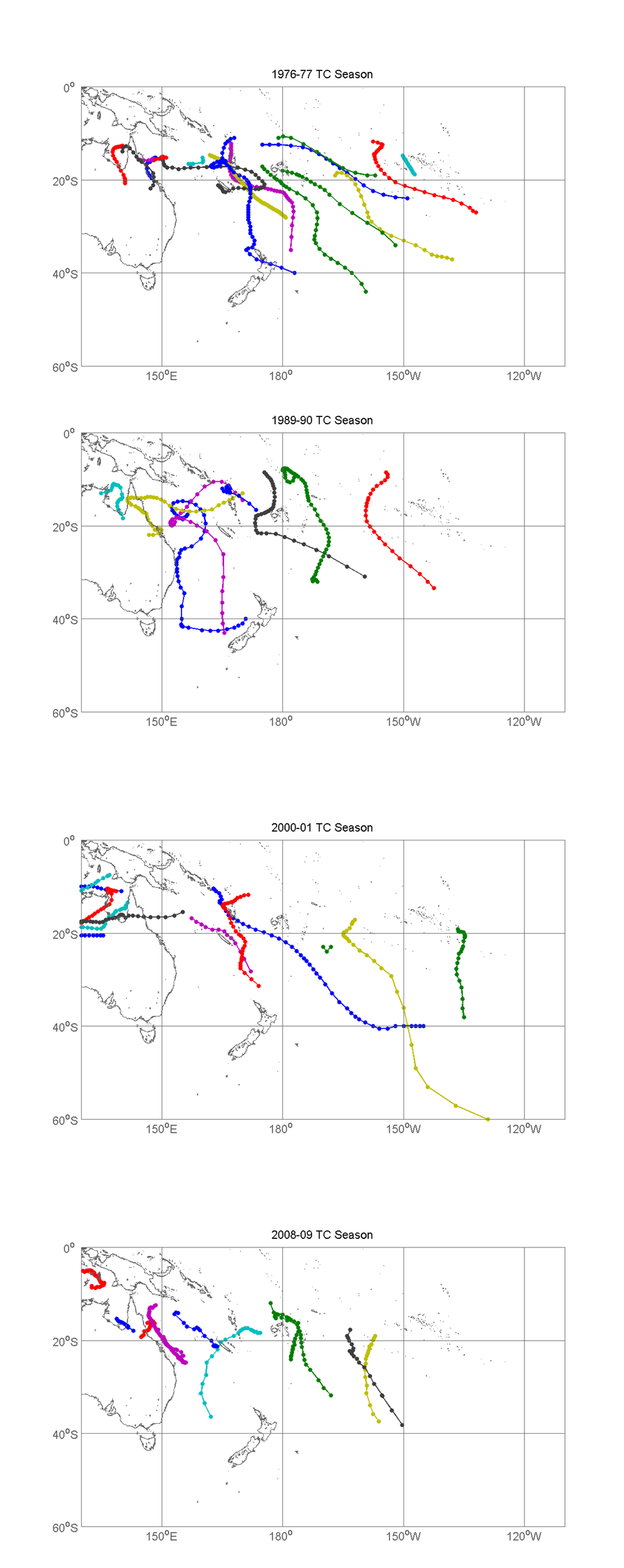 Figure 2 Plots of tropical cyclone tracks and other storms that were monitored for analogue ...