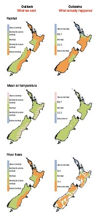 Checkpoint maps (click to enlarge) | NIWA